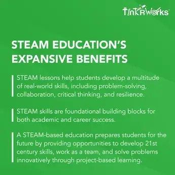 5 Characteristics of a High Performing STEAM Classroom - TinkRworks