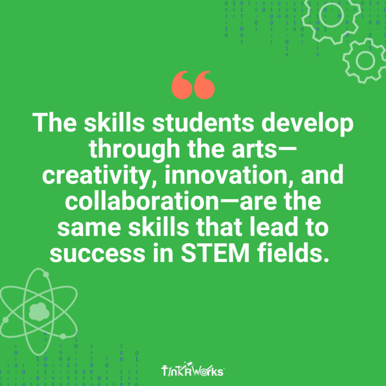 STEM vs. STEAM: Why the Arts Matter in STEM - TinkRworks